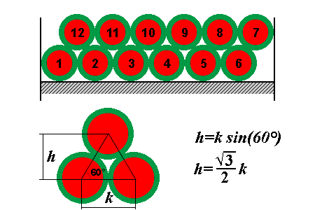 Coil32 - Calculation of the multilayer inductor