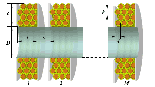 Coil32 - Calculation of the multilayer inductor